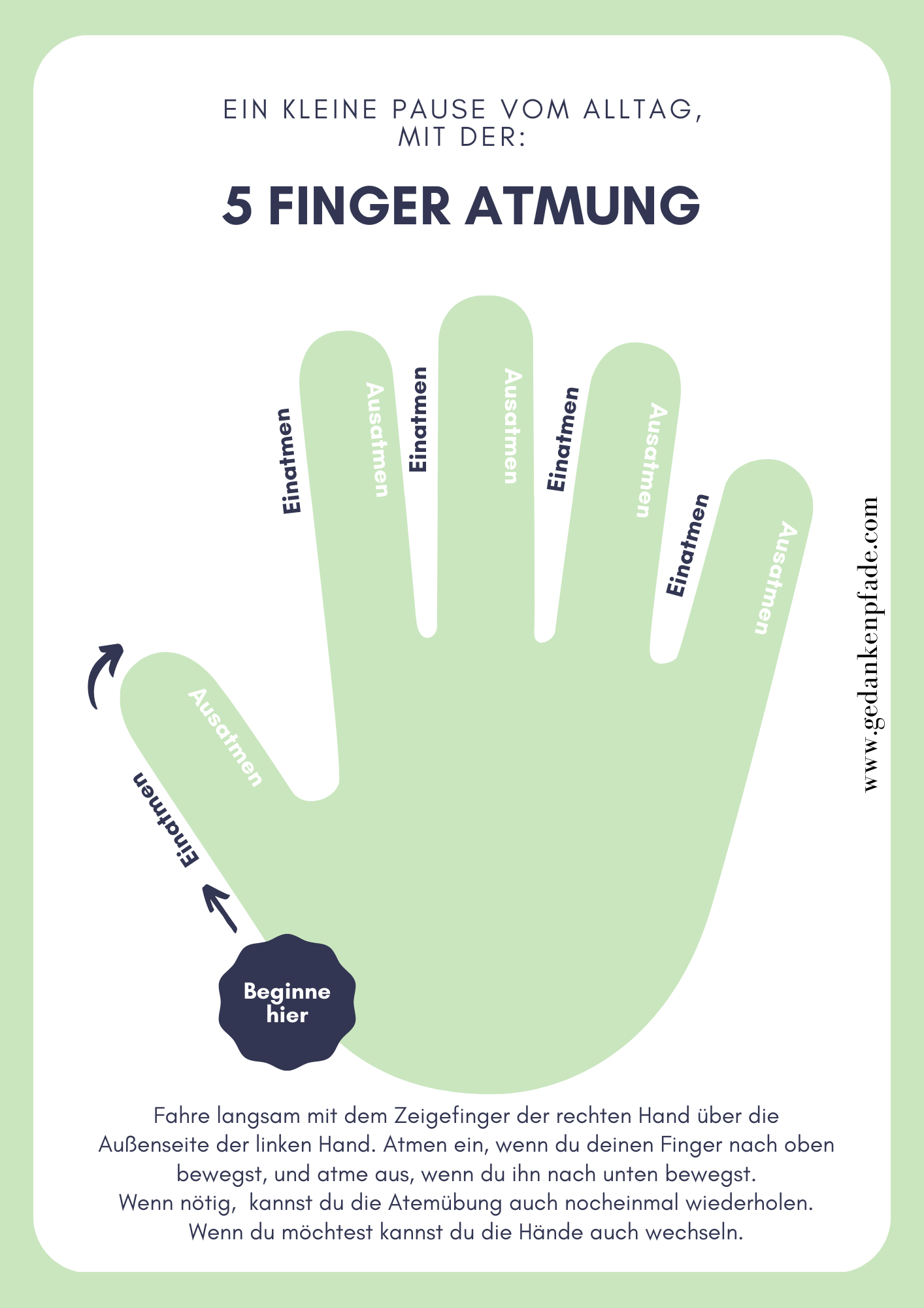 5 FINGER ATMUNG - Gedankenpfade